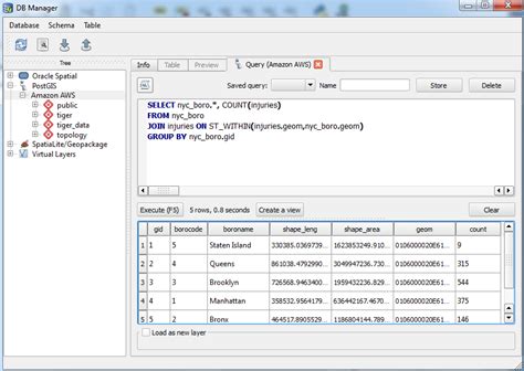 Intermediate Gis With Qgis And Postgis Datapolitan Training