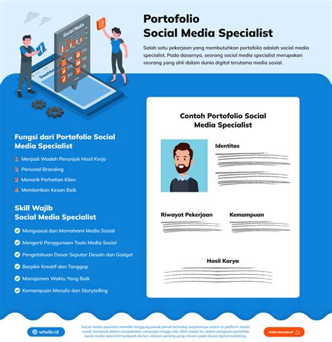Contoh Portofolio Social Media Specialist And Cara Membuatnya