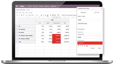 Spreadsheet Conditional Formatting Definition Emporiumsenturin