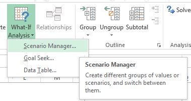 Data Analysis Scenario Manager In Excel