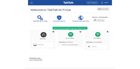 TalkTalk Router Login 192 168 1 1