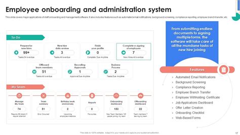 Hrms Rollout Strategy Powerpoint Presentation Slides Ppt Sample