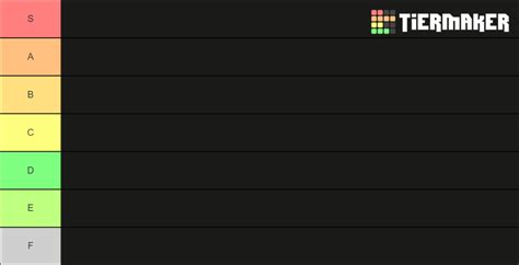 Onward VR Weapons Tierlist Tier List Community Rankings TierMaker