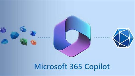 Morning Toasts On Linkedin Microsoft Copilotpro Ai Productivity