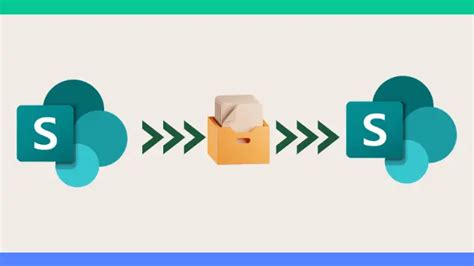 Copy Document Library To Another Sharepoint Site Effortlessly