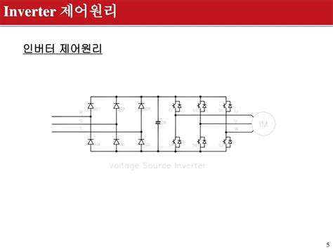 Ppt 인버터 소개 Powerpoint Presentation Free Download Id 3924754