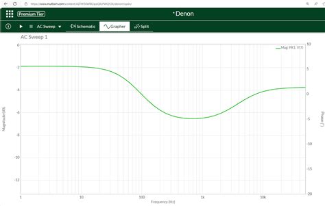 Variable Resister 100 Kohm 2 Gang For Denon Amplifier Passives