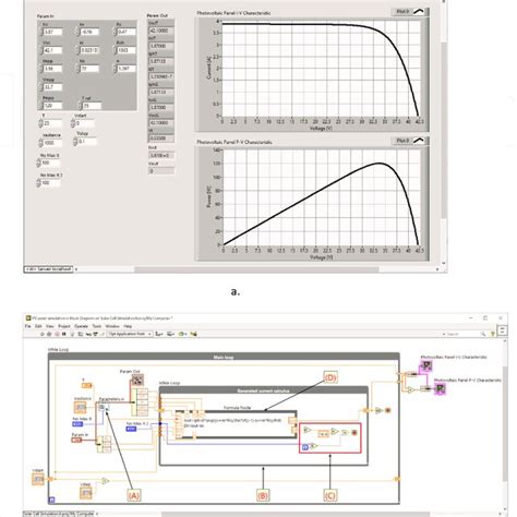 labview implementation of the pv panel simulation download