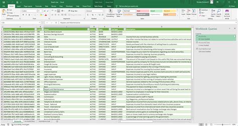 Get Xero Or Myob Data Into Microsoft Access Using Linked Tables To
