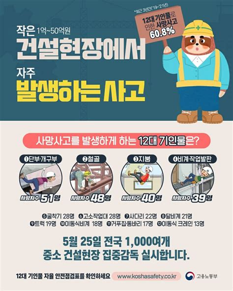 ⭕ 안전의힘 ⭕ 건설안전정보공유 건설안전기술사 산업안전지도사 안전관리자등 전문기술자료공유 Band