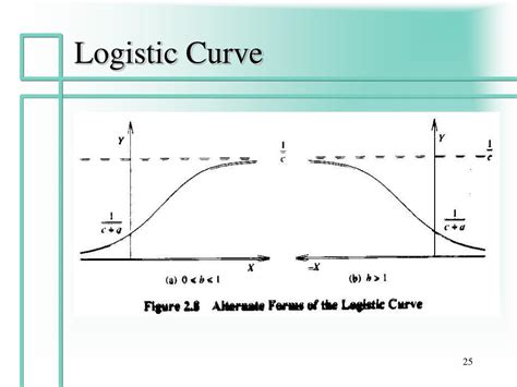 Ppt Population Forecasting Powerpoint Presentation Free Download Id 318165