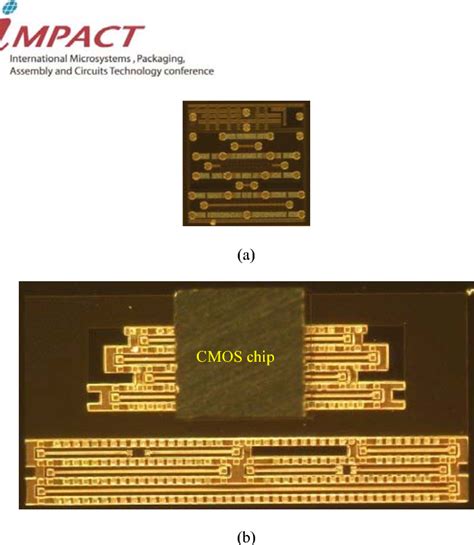 Rf Characterization Of Cmos Gipd Flip Chip Transition With On Wafer Deembedding Technique For