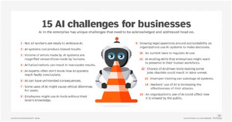 15 AI Risks Businesses Must Confront And How To Address Them TechTarget