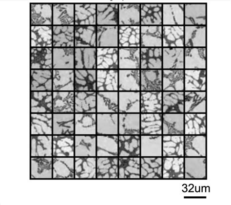 Simulate Microstructure Of Aluminum Alloys With Ml Model