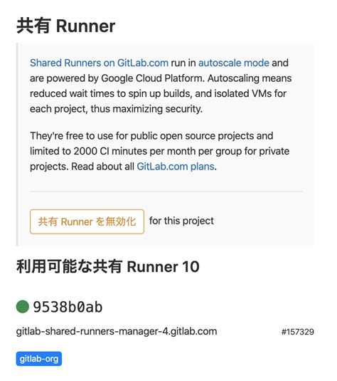 Docker In Dockerを利用してciを構築してみた Gitlab Qiita