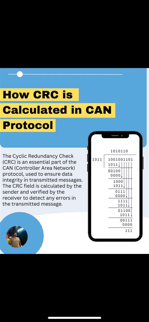 Kareena Khan On Linkedin Canprotocol Crc Automotive Canbus