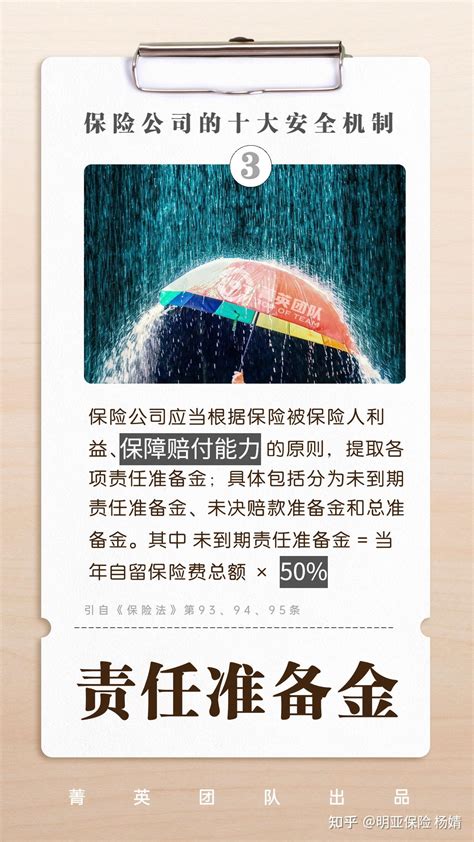 保险公司安全吗？看这十张图就够了 知乎