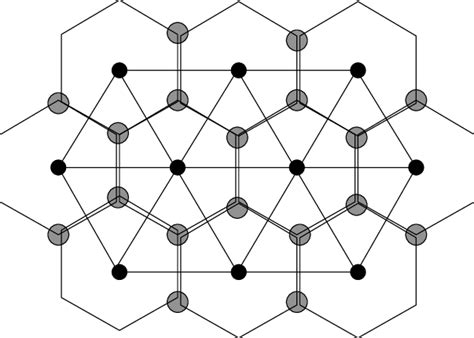 A Regular Grid Like Cellular Network Download Scientific Diagram