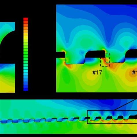 Pdf Effect Of Load Flank Angle Modifications On The Structural