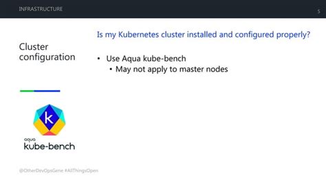 Keeping Your Kubernetes Cluster Secure Ppt