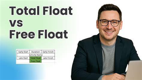 Total Float Vs Free Float Differences And How To Calculate Youtube