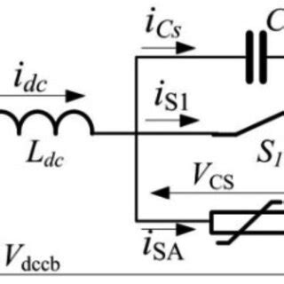 Series LC Circuit And Response When S Opens A Circuit Diagram B Download Scientific