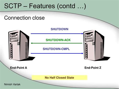 Ppt Sctp Powerpoint Presentation Free Download Id816003