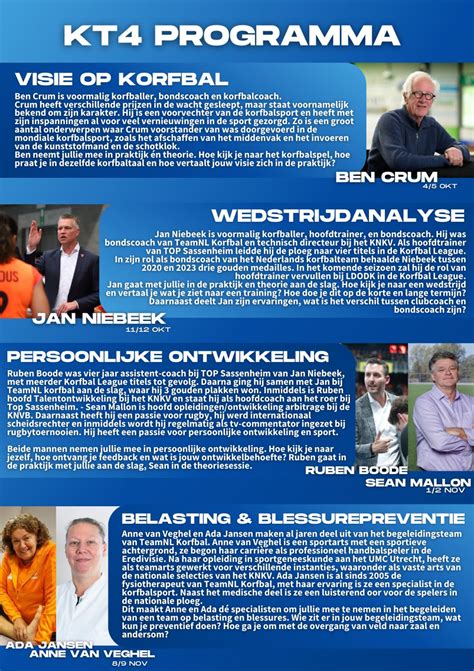 Op 4 Oktober Ga Ik Samen Met Collega Trainers Starten Met De Kt4 Van Het Knkv Jaap Tilkema