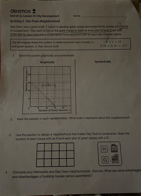 Solved Desmos 2unit A15 ﻿lesson 6 City