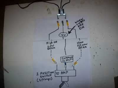 How To Wire A Floor Mounted Dimmer Switch Diagram And Step By Step Guide