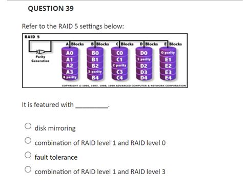 Solved Refer To The RAID Settings Below It Is Featured Chegg