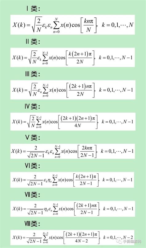 H266中的变换编码之dct 知乎