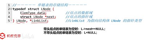 数据结构和算法 Data Structures And Algorithms数据结构与算法 Csdn博客