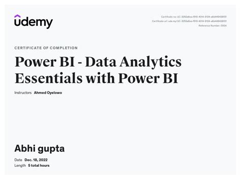Abhi Gupta On Linkedin Powerbi