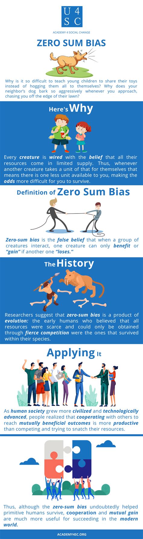 Zero Definition Zero Definition