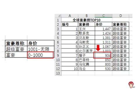 Vba程序报错，用调试三法宝，bug不存在的 知乎