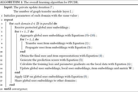 Privacy Preserving Cross Domain Recommendation With Federated Graph Learning Acm Transactions
