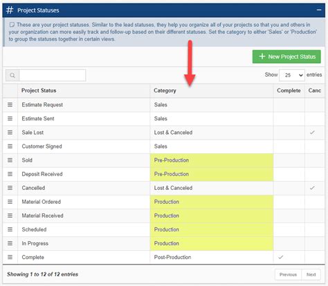 Production Pipeline Report