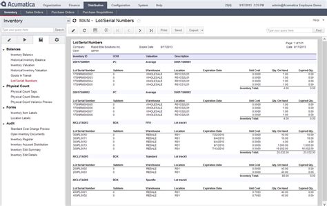Acumatica Inventory Management Ican Cloud Apps
