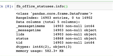 Using Jupyter Notebook As A Productivity Tool By Raghu Molabanti Reputation Developers