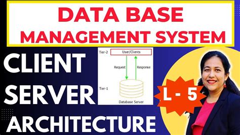Client Server Architecture Database Management System Bca Btech Bsc Dbms Cs And It Youtube