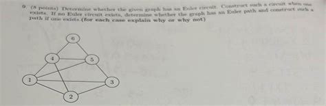 Solved Determine Whether The Given Graph Has An Euler