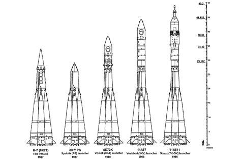 60 лет назад состоялся первый успешный запуск советской межконтинентальной баллистической ракеты Р 7