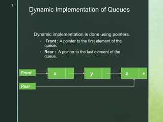 Dynamic Queue Pptx