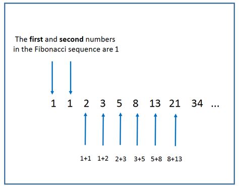Java Booth Elevate Java Skills With Examples Interview Questions