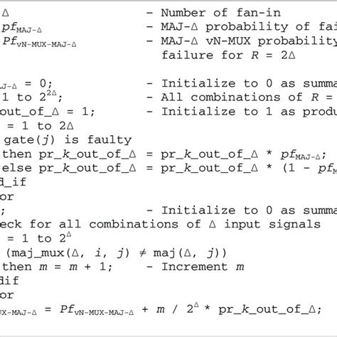 Pseudo Code Of The Exhaustive Counting Algorithm Download Scientific