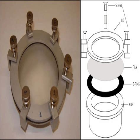 Moisture Permeability Testing Service In Navi Mumbai Id 2855370892555
