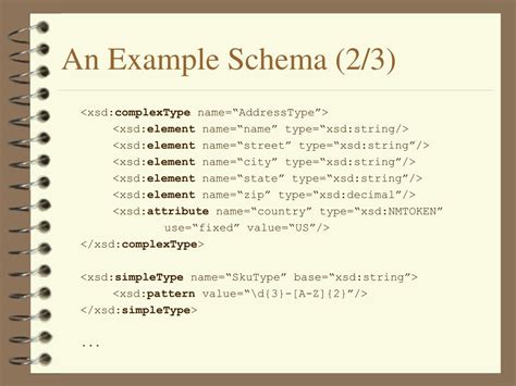 PPT XML Schema PowerPoint Presentation Free Download ID