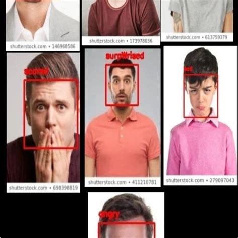 Facial Expression Recognition Results Raspberry Pi 4 Download Scientific Diagram