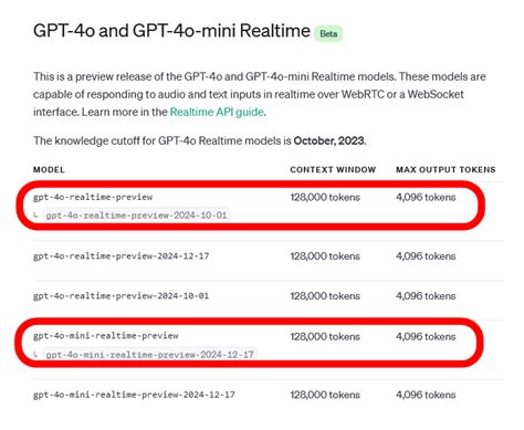 Openaiが「openai O1のapiリリース」「音声会話apiの値下げ」「javaとgoのライブラリ公開」など新情報を大量公開